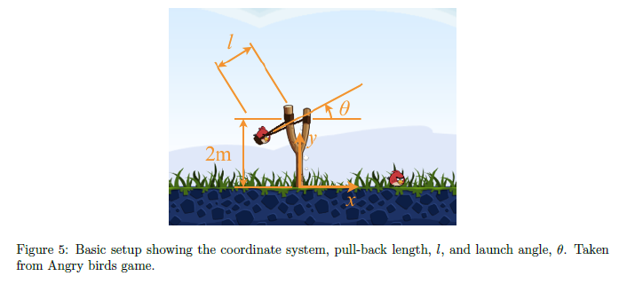 Solved Projectile Motion Plot Trajectory Vertical