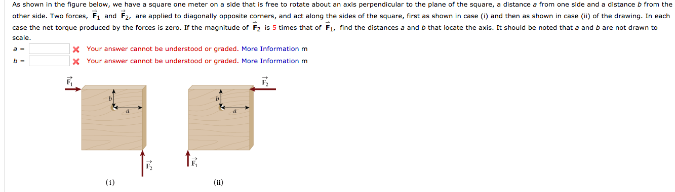 Solved As shown in the figure below, we have a square one | Chegg.com