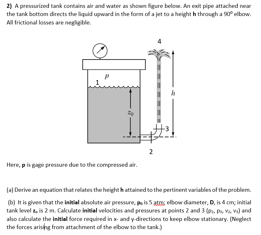 Solved 2) A pressurized tank contains air and water as shown | Chegg.com