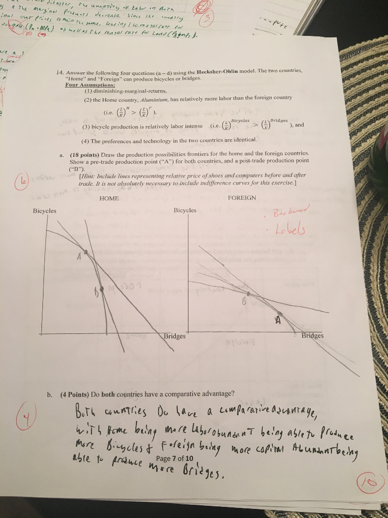 Solved nur fies fe 14. Answer the following four questions | Chegg.com