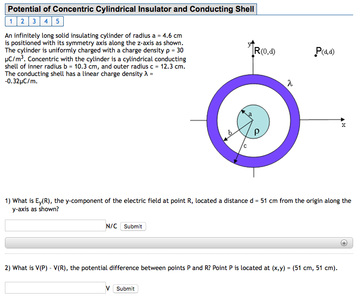 Solved Potential of Concentric Cylindrical Insulator and | Chegg.com