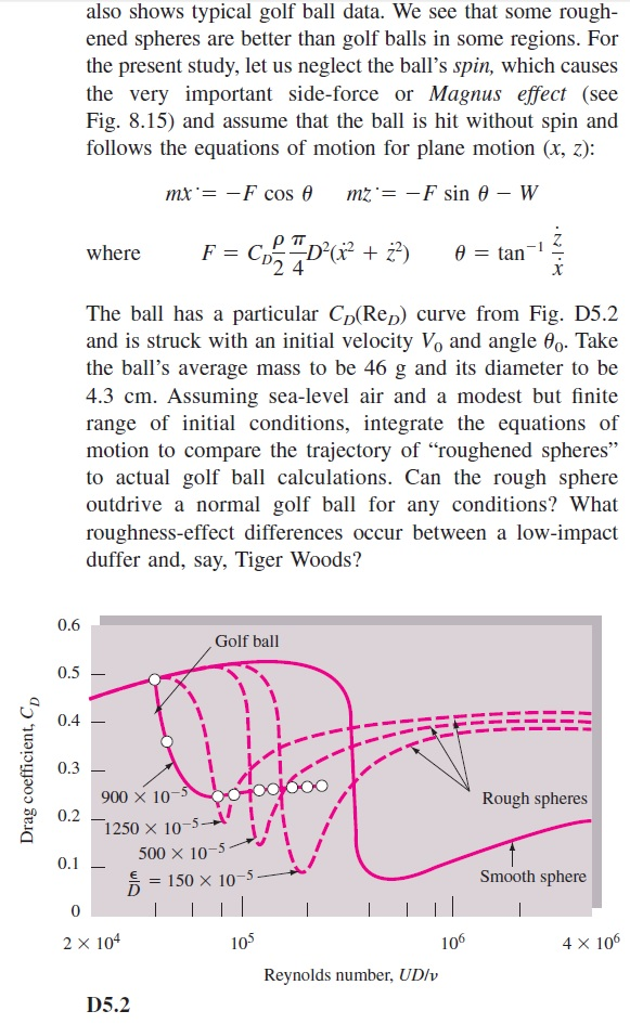 By analogy with the cylinder drag data in Fig. 5.3b, | Chegg.com