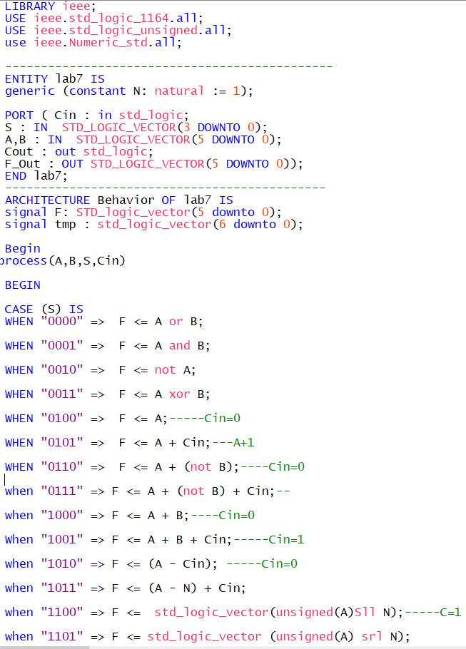 Ok so i have VHDL code written for an arithmentic | Chegg.com