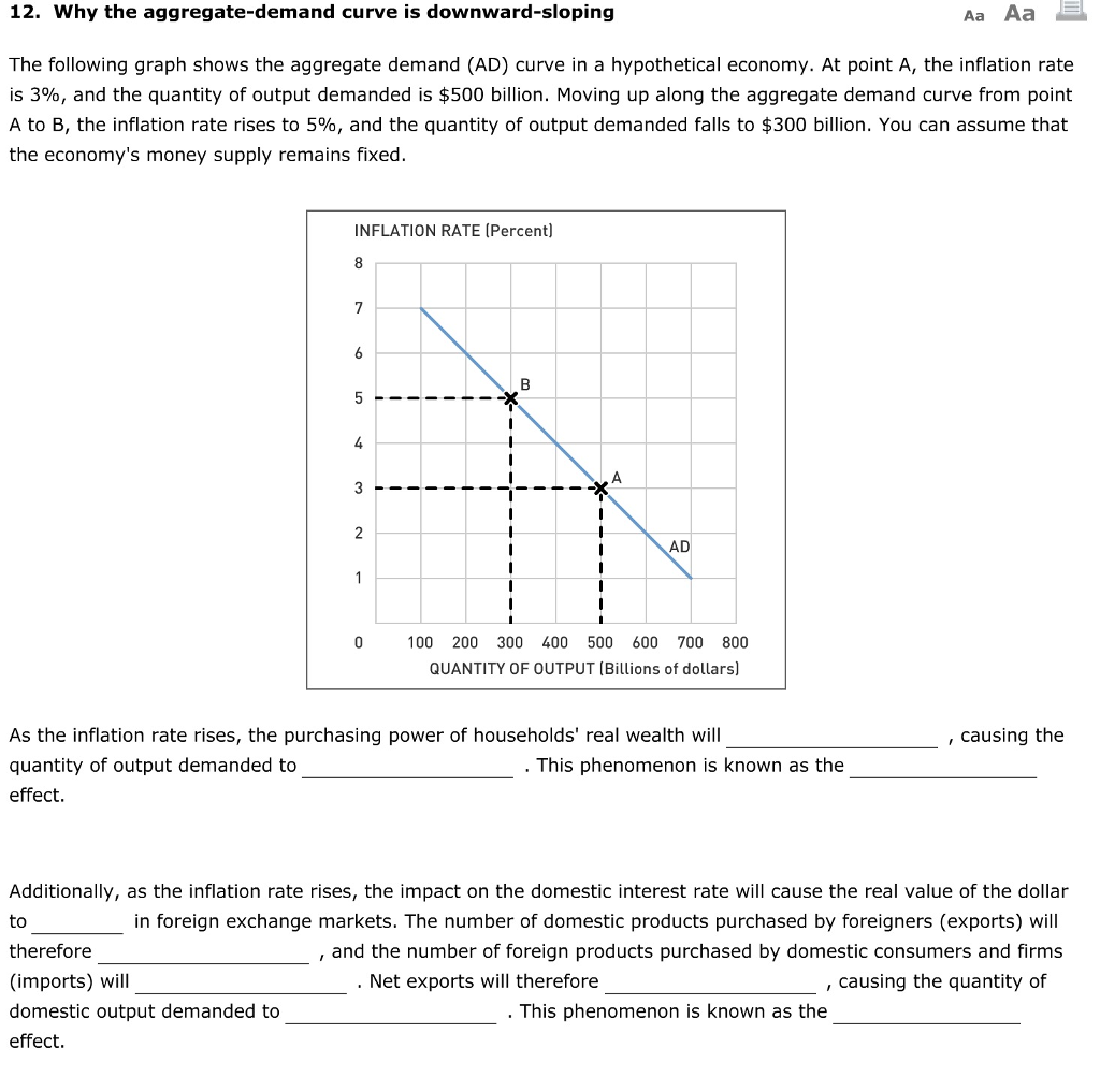 Solved 12. Why the aggregate-demand curve is | Chegg.com