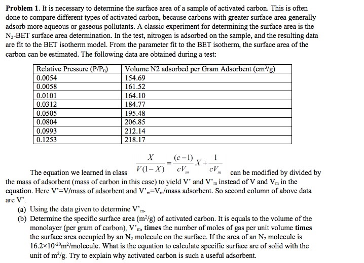 It is necessary to determine the surface area of a | Chegg.com