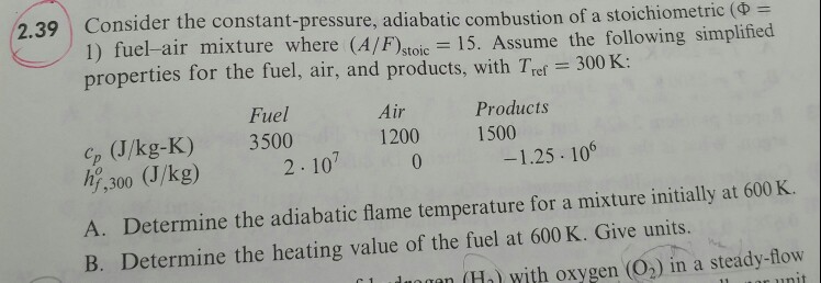 Solved Consider the constant-pressure, adiabatic combustion | Chegg.com
