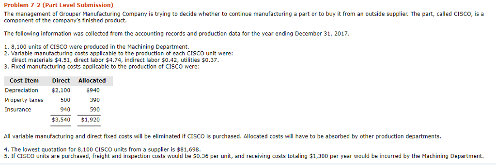 Solved Problem 7-2 (Part Level Submission) The management of | Chegg.com