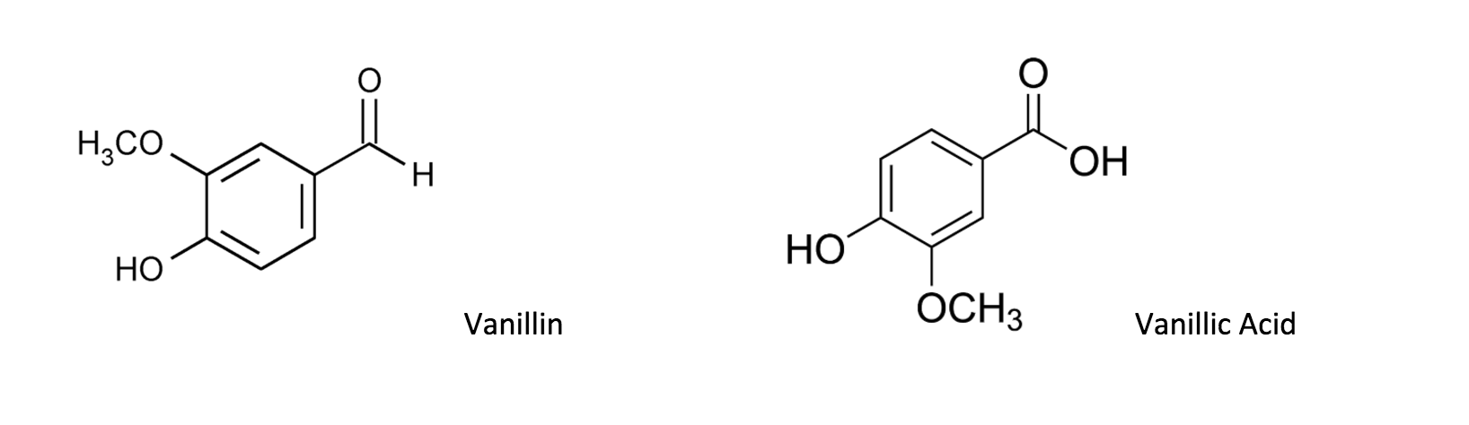 Solved draw the mechanism of the oxidation of vanillin to | Chegg.com