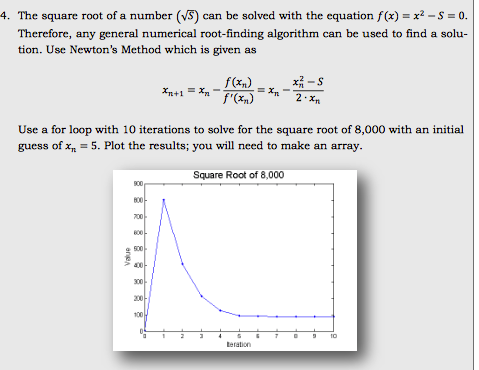 Solved The square root of a number can be solved with the | Chegg.com