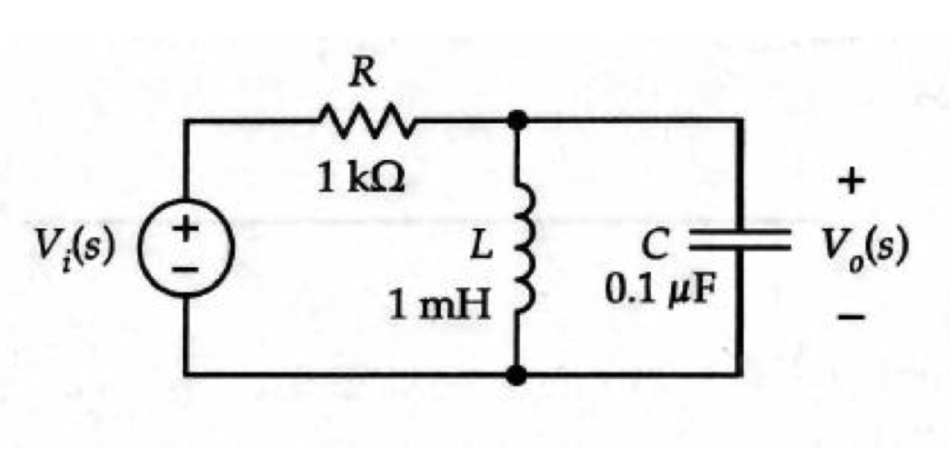 Solved Calculate the transfer function of the circuit shown | Chegg.com