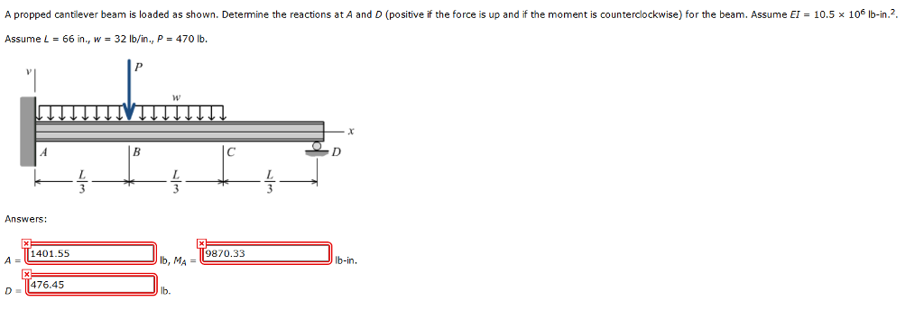 Solved A propped cantilever beam is loaded as shown. | Chegg.com