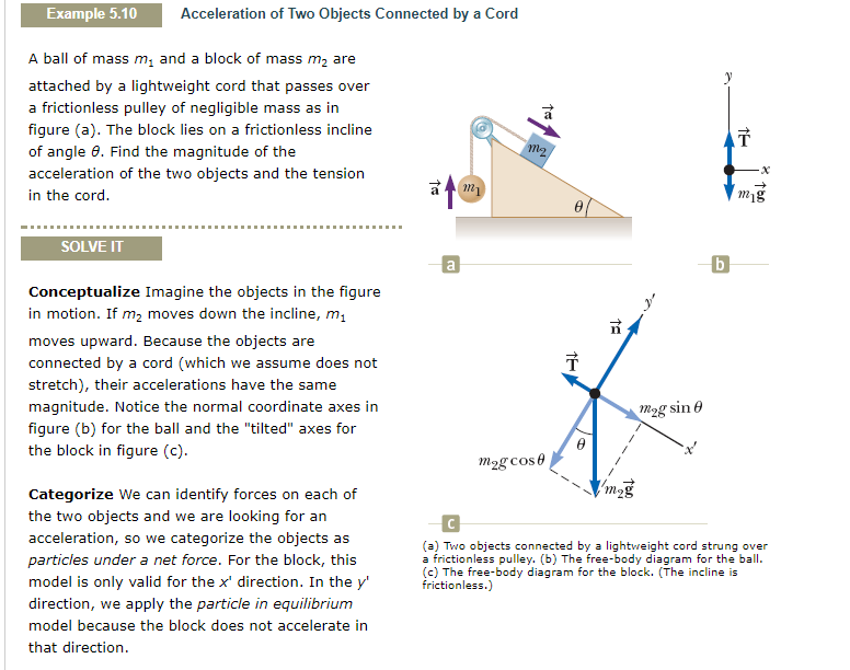 Solved Example 5.10 Acceleration of Two Objects Connected by | Chegg.com
