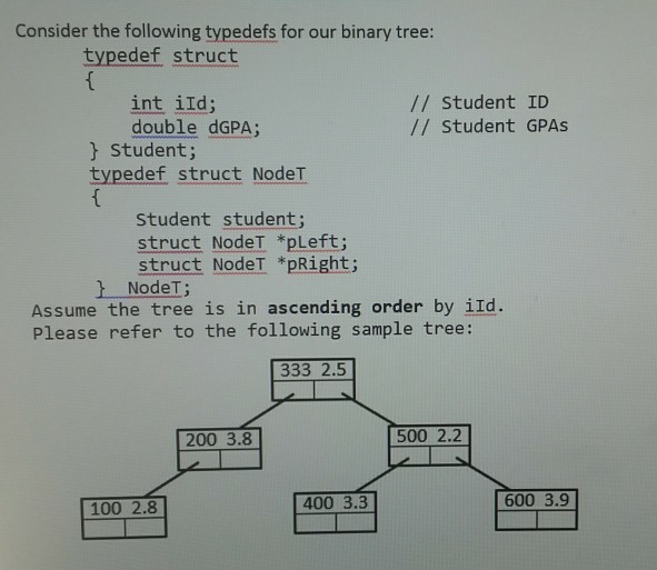 Solved Consider the following typedefs for our binary tree: | Chegg.com