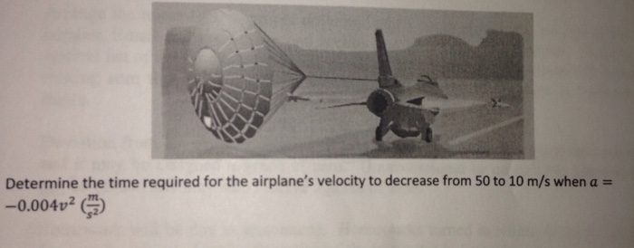 Solved: Determine The Time Required For The Airplane?s Vel... | Chegg.com