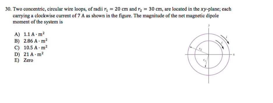 Solved Two concentric, circular wire loops, of radii r_1 = | Chegg.com