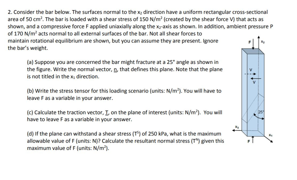 Solved 2. Consider the bar below. The surfaces normal to the | Chegg.com