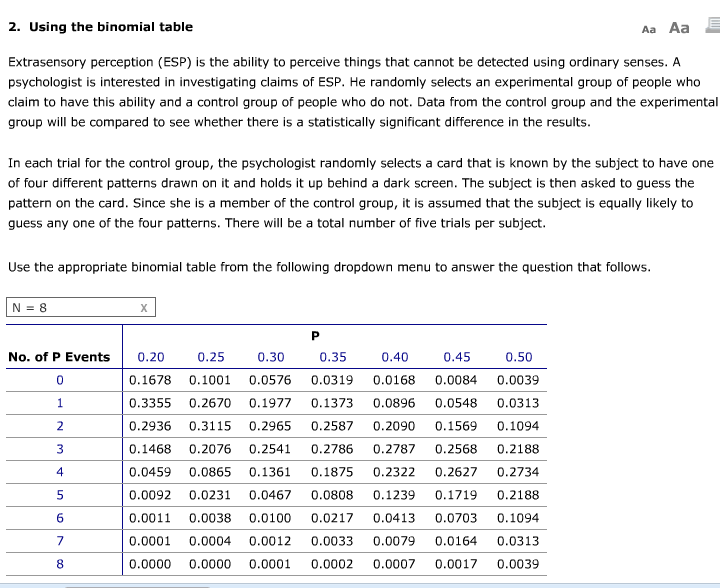 Solved Using the binomial table Extrasensory perception | Chegg.com