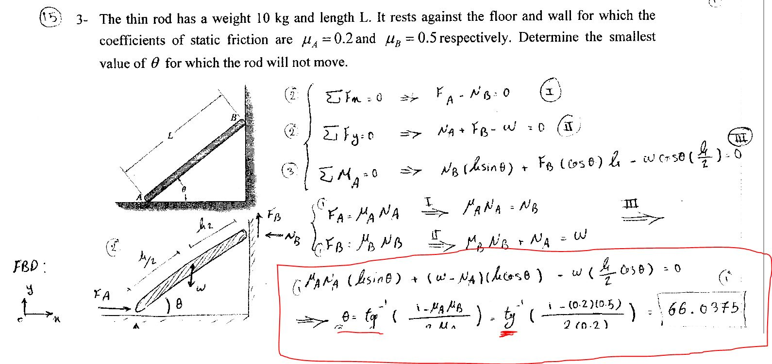 Solved Static Friction Problem: Rod rests against a wall. | Chegg.com