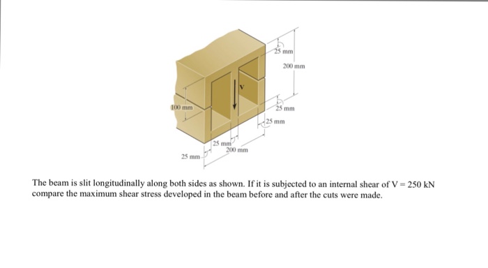 Solved The beam is slit longitudinally along both sides as | Chegg.com