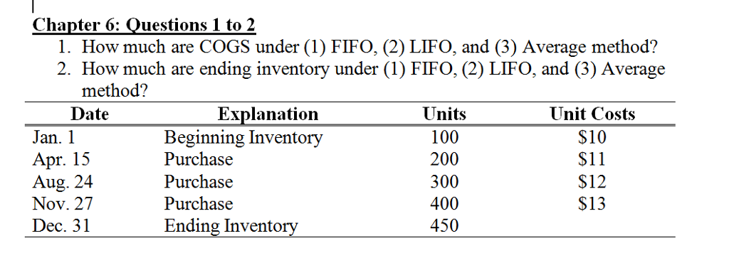 Solved How much are COGS under (1) FIFO, (2) LIFO, and (3) | Chegg.com
