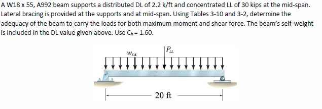 Solved A W18 x 55, A992 beam supports a distributed DL of | Chegg.com