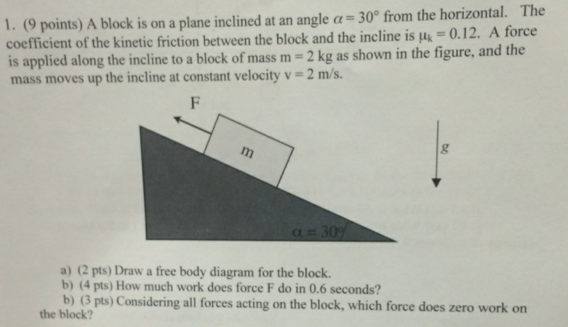 A block is on a plane inclined at an angle alpha = | Chegg.com