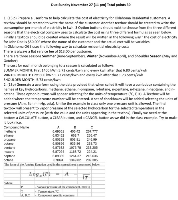 Solved Prepare a userform to help calculate the cost of | Chegg.com