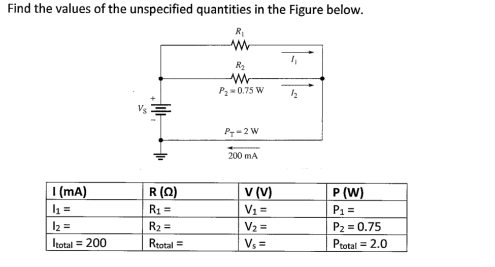 Solved Find the values of the unspecified quantities in the | Chegg.com