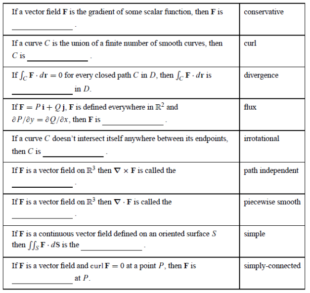 Solved If a vector field F is the gradient of some scalar | Chegg.com