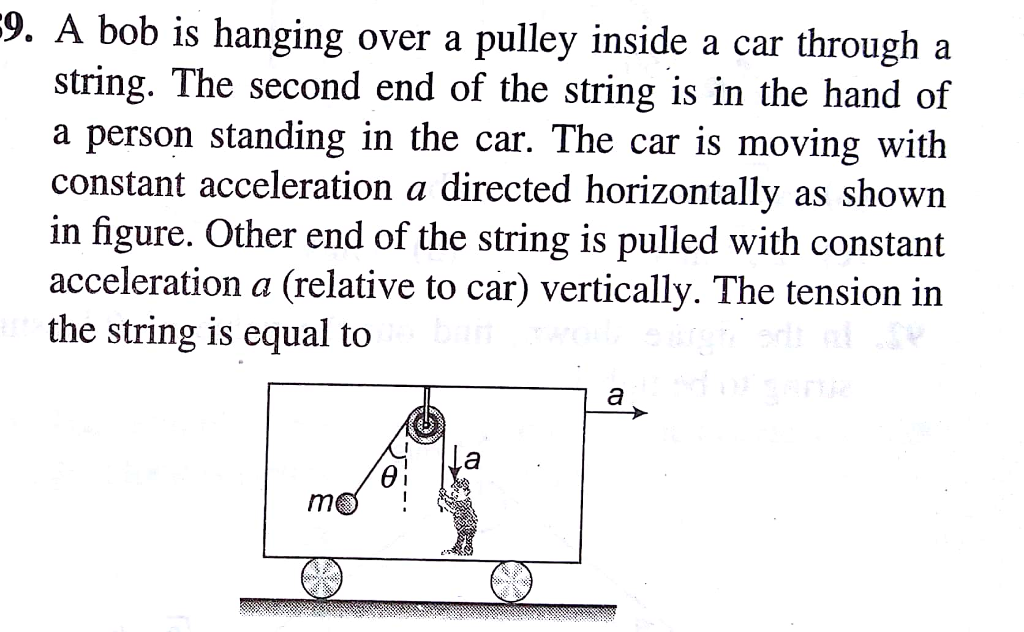 Solved bob is hanging over a pulley inside a car through a | Chegg.com