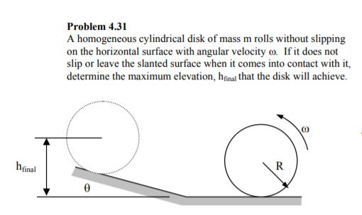Solved Problem 4.31 A homogeneous cylindrical disk of mass m | Chegg.com