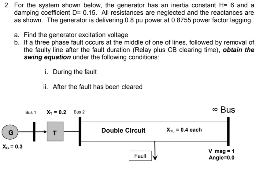 Solved 2. For the system shown below, the generator has an | Chegg.com