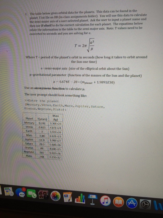 The table below gives orbital data for the planets | Chegg.com