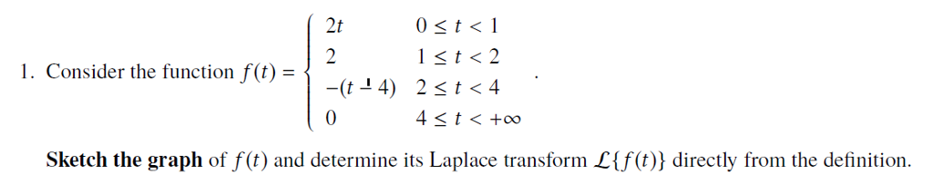 Solved 2t I . Consider the function f(t) = -(t 14) 2