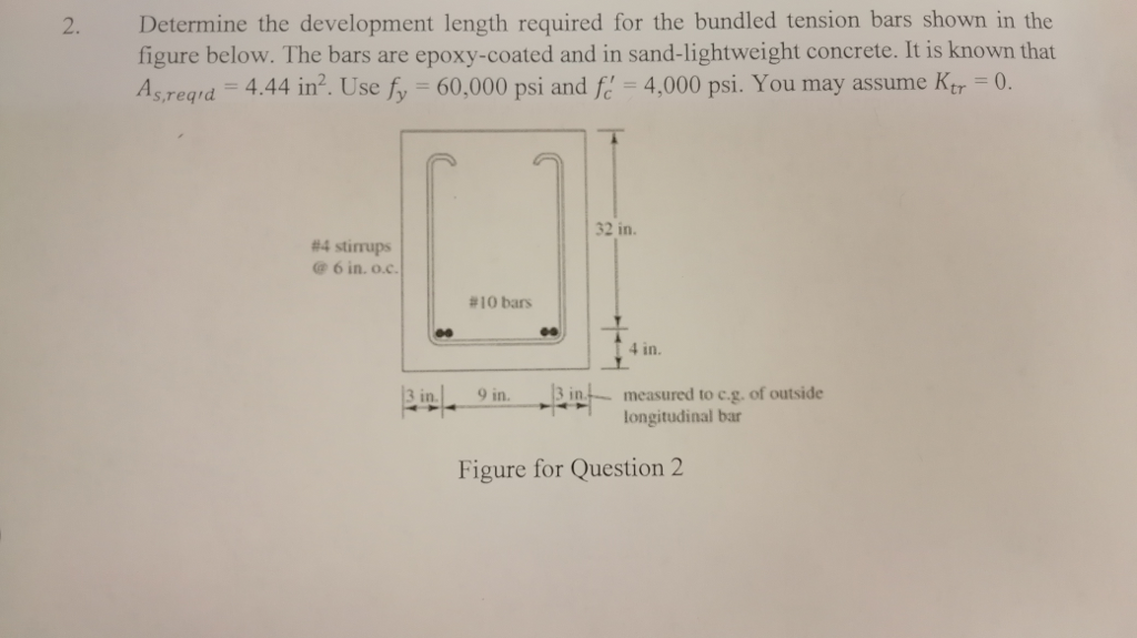 Civil Engineering Archive | June 21, 2017 | Chegg.com