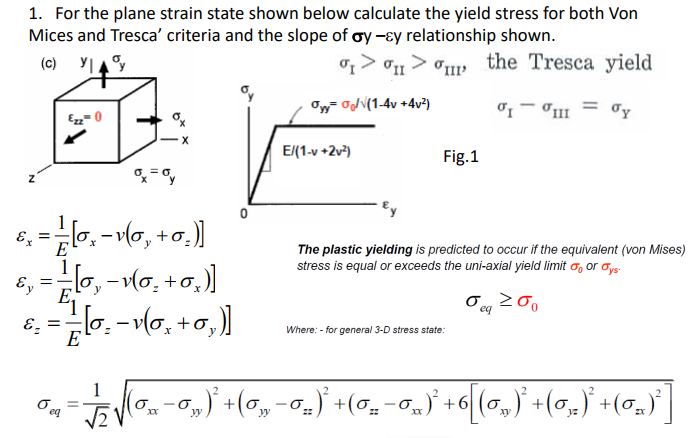 Solved 1. For the plane strain state shown below calculate | Chegg.com