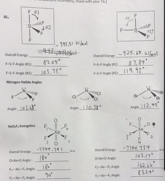 Xeo2f4 Hybridization