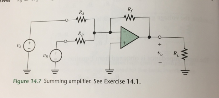 Solved Exercise 14.1 A circuit known as a summer in Figure | Chegg.com