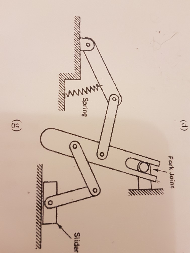 Solved Fork Joint Spring Slider | Chegg.com