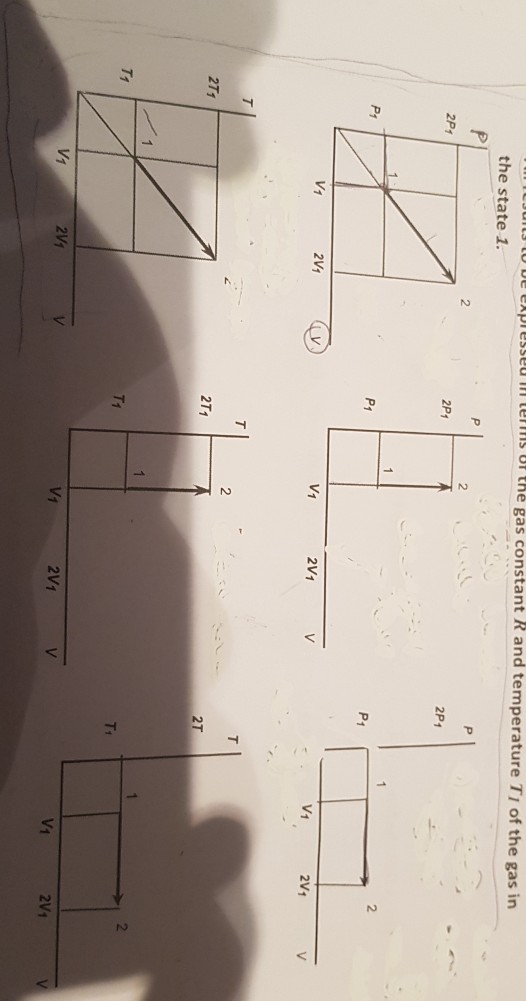 Solved - 2Ce A mole of perfect ras has a molar heat capacisy | Chegg.com