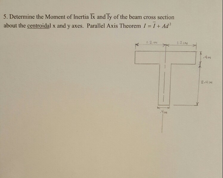 Solved Determine the Moment of Inertia Ix and Iy of the beam | Chegg.com