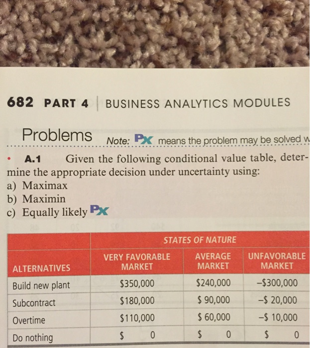 Solved given the following conditional value table, | Chegg.com
