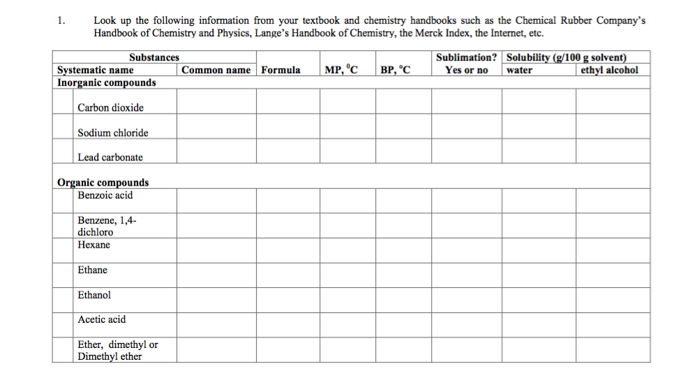 Solved 1 Look Up The Following Information From Your Chegg solved-1-look-up-the-following-information-from-your-chegg