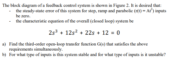 Solved The block diagram of a feedback control system is | Chegg.com
