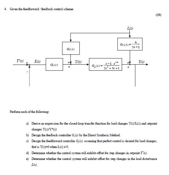 Given The Feedforward/feedback Control Scheme: Per... | Chegg.com