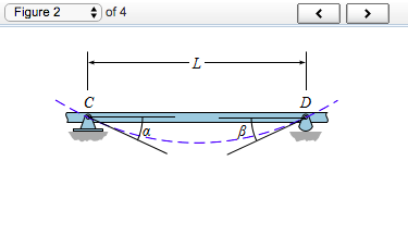 Solved Figure 2 of 4 | Chegg.com