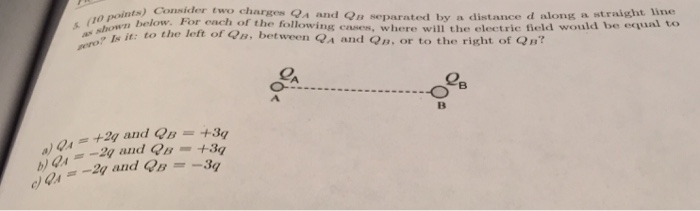 Solved Consider two charges Q_A and Q_B separated by a | Chegg.com