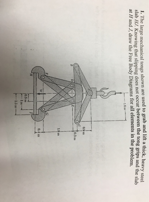 Solved The large mechanical tongs shown are used to grab and | Chegg.com