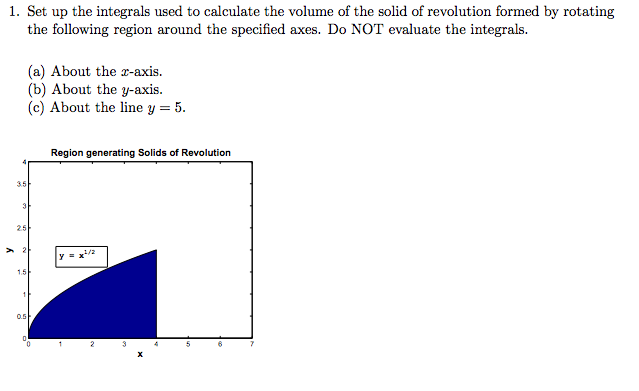 Solved Set up the integrals used to calculate the volume of | Chegg.com
