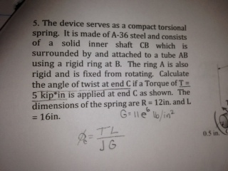 Solved The devices serves as a compact torsional spring. It | Chegg.com